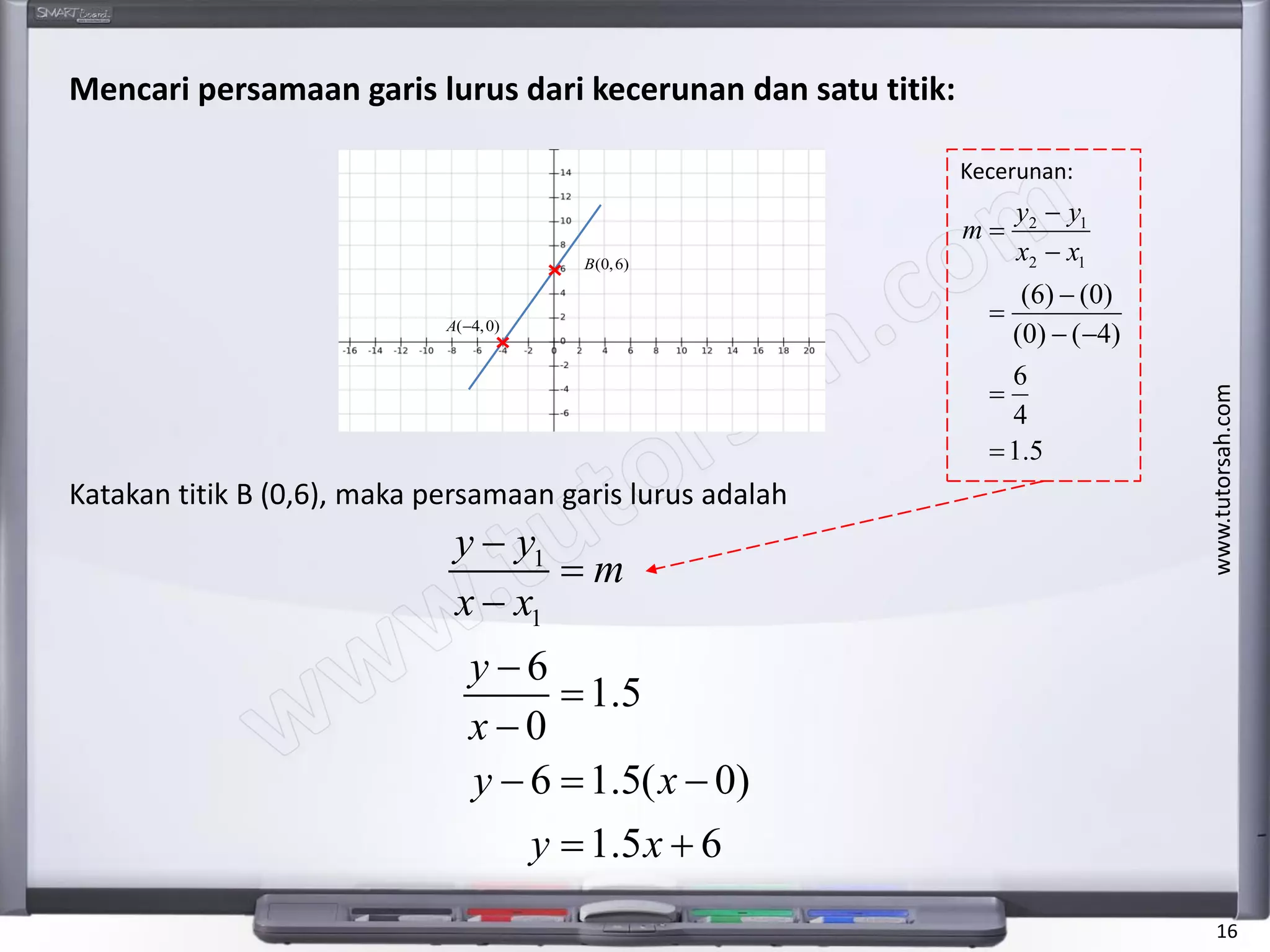 Matematik tambahan spm tingkatan 4 geometri koordinat {add maths form 4 ...