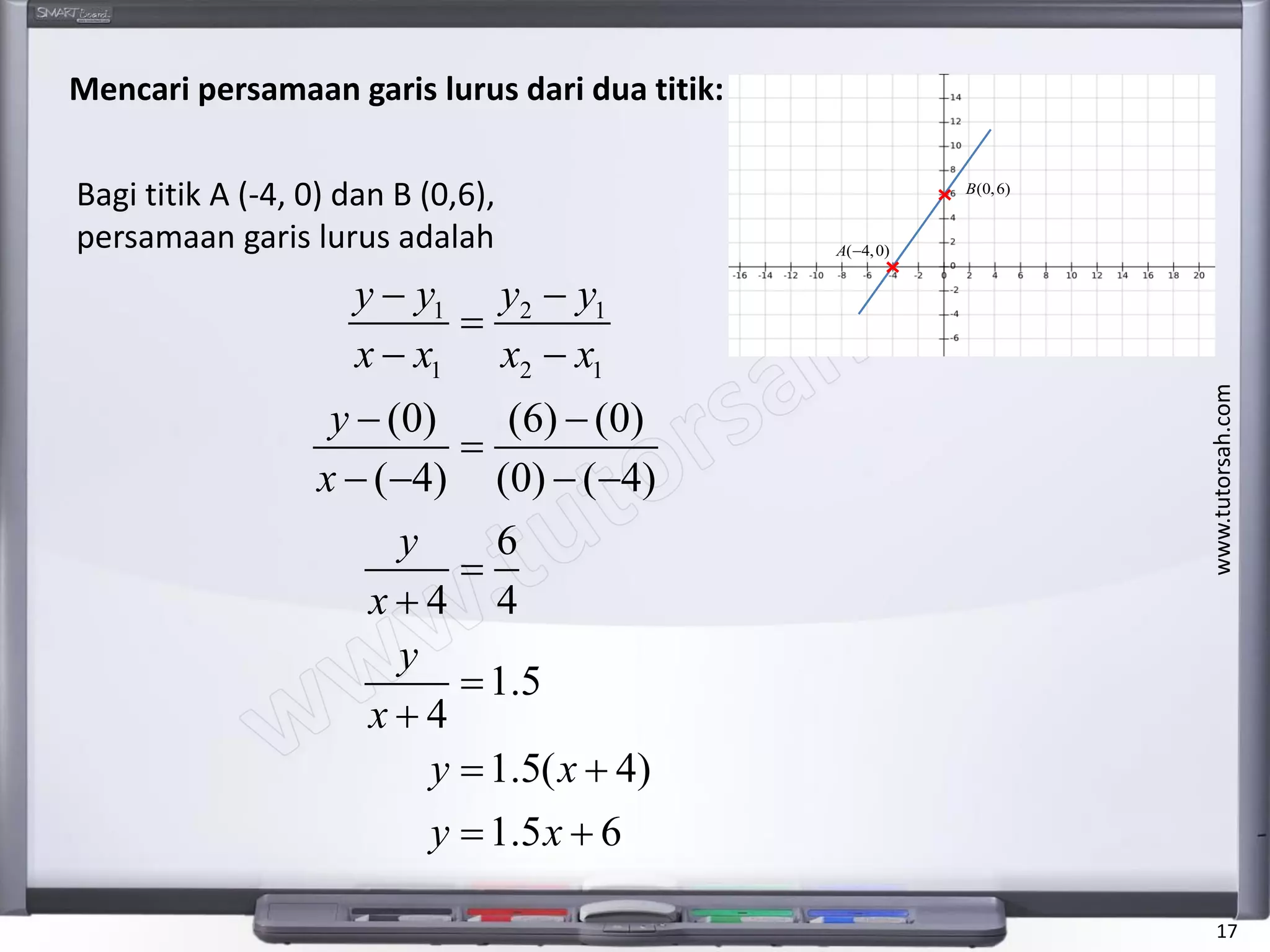 Matematik tambahan spm tingkatan 4 geometri koordinat {add maths form 4 ...
