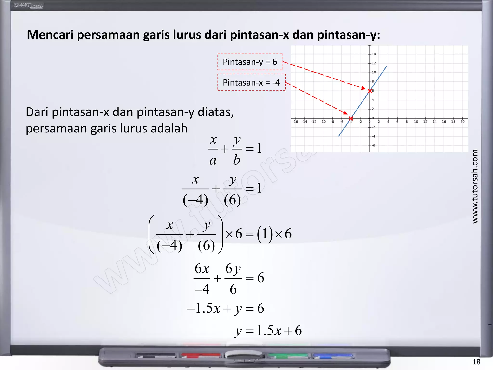 Matematik tambahan spm tingkatan 4 geometri koordinat {add maths form 4 ...