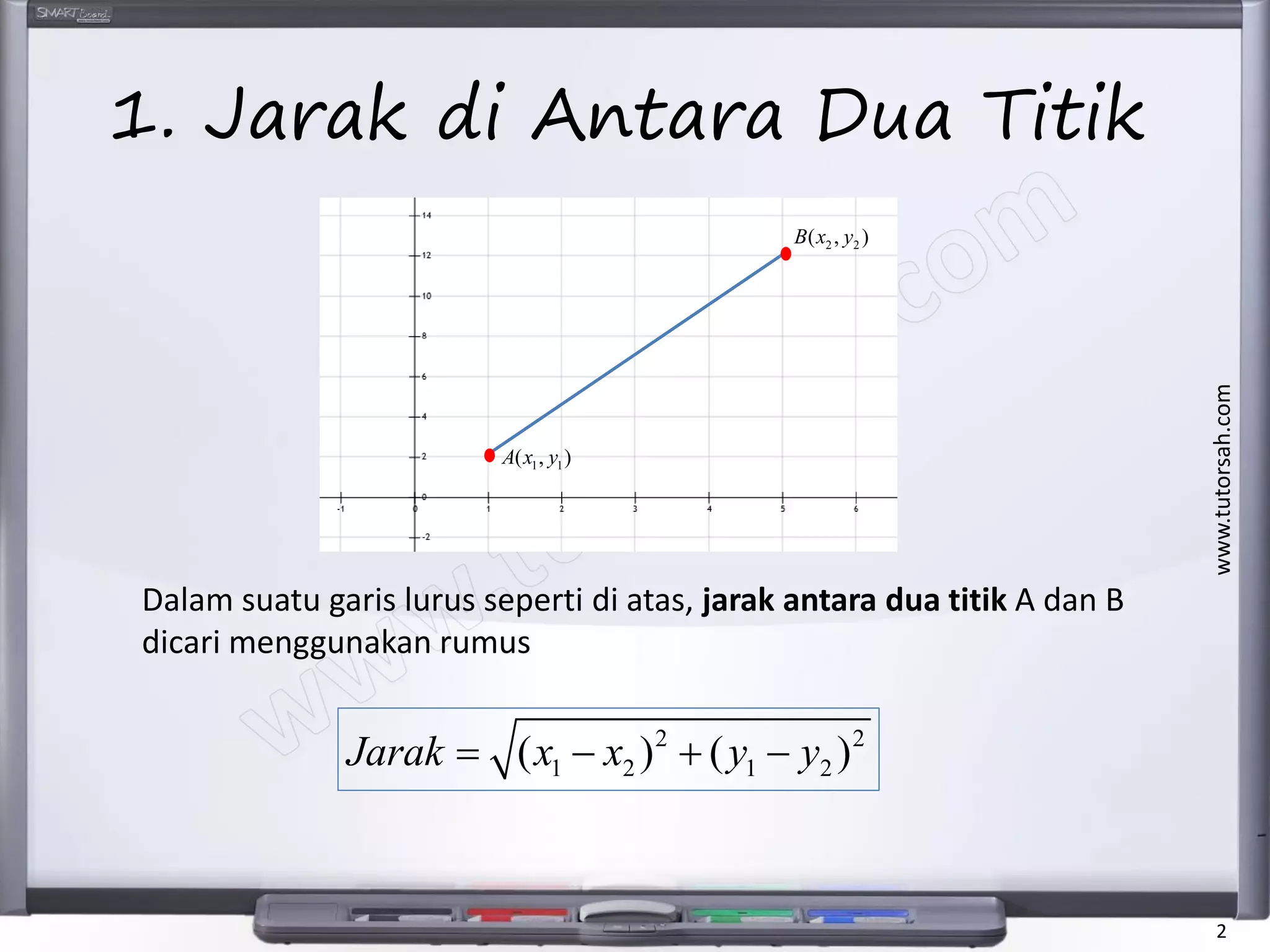 Matematik tambahan spm tingkatan 4 geometri koordinat {add maths form 4 ...