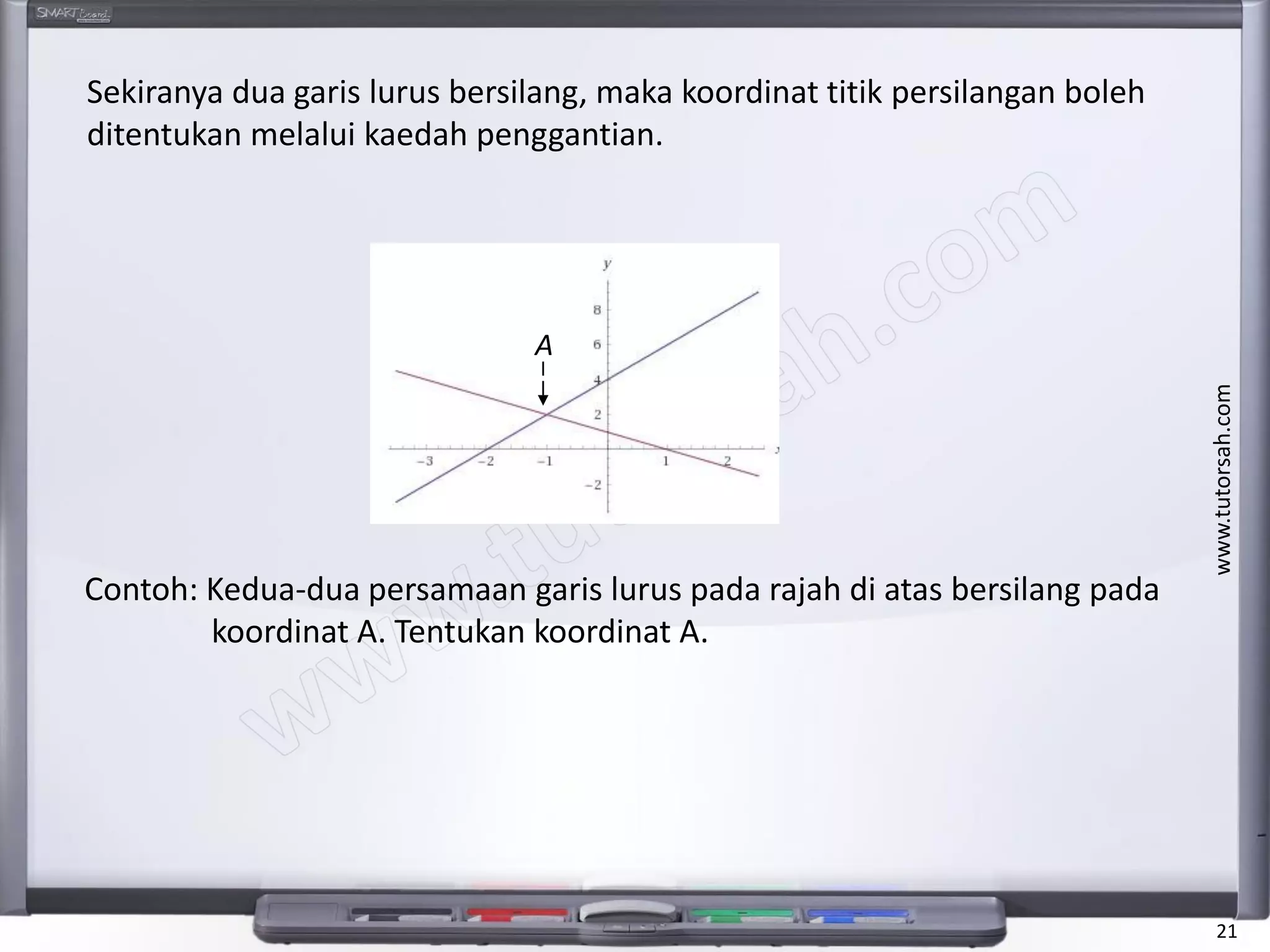 Matematik tambahan spm tingkatan 4 geometri koordinat {add maths form 4 ...