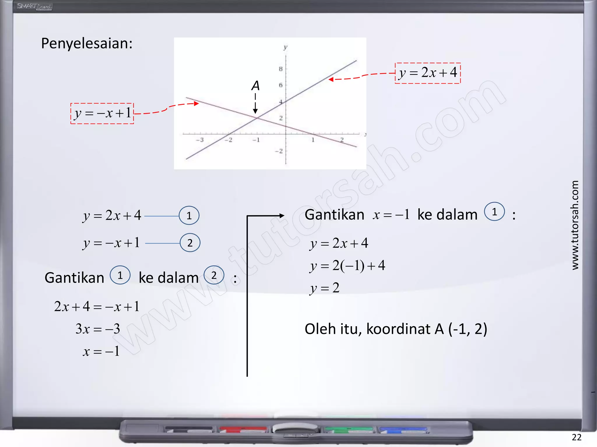 Matematik tambahan spm tingkatan 4 geometri koordinat {add maths form 4 ...