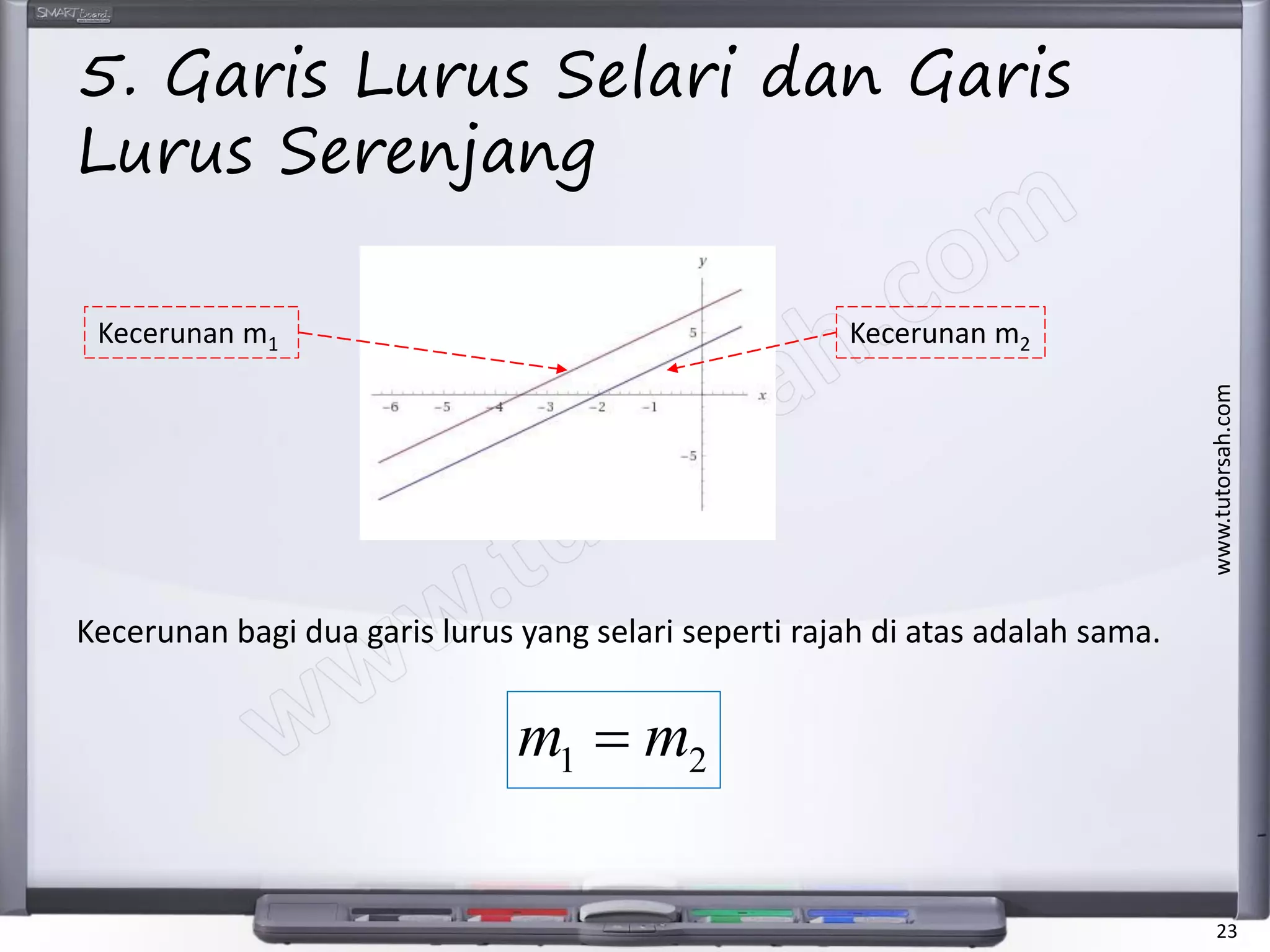 Matematik tambahan spm tingkatan 4 geometri koordinat {add maths form 4 ...