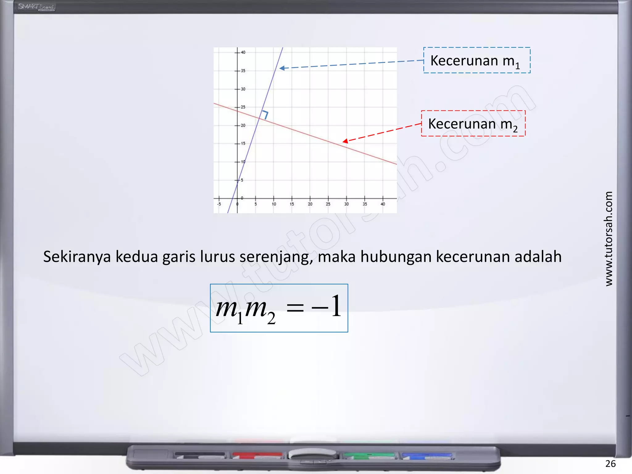 Matematik tambahan spm tingkatan 4 geometri koordinat {add maths form 4 ...