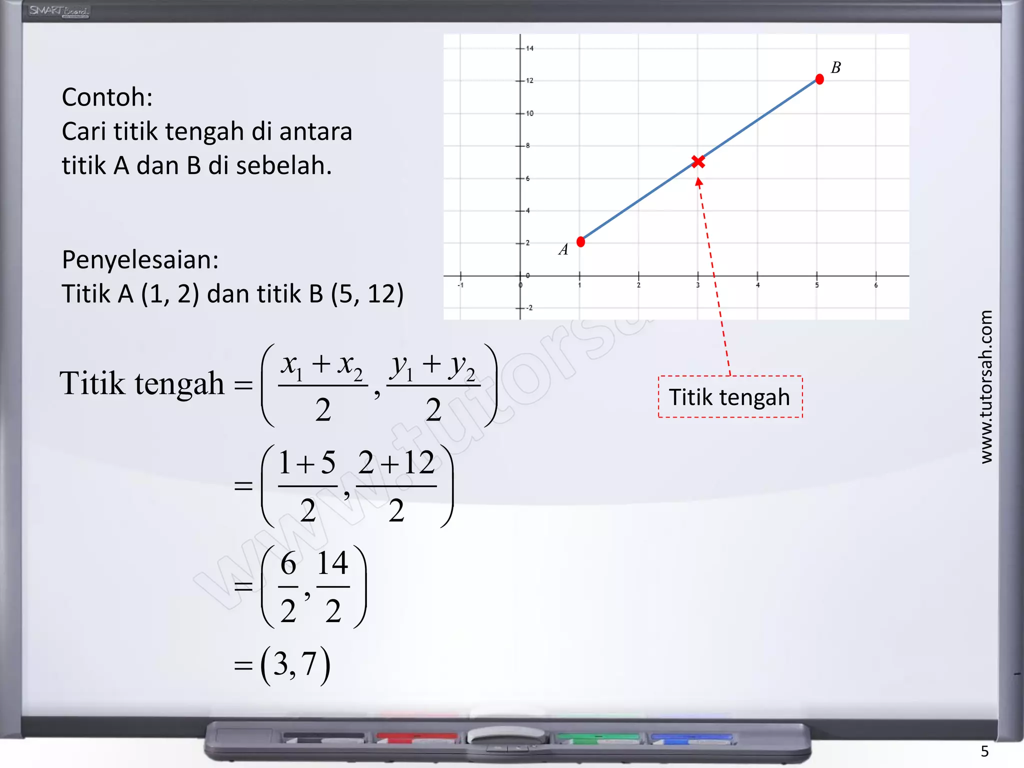 Matematik tambahan spm tingkatan 4 geometri koordinat {add maths form 4 ...