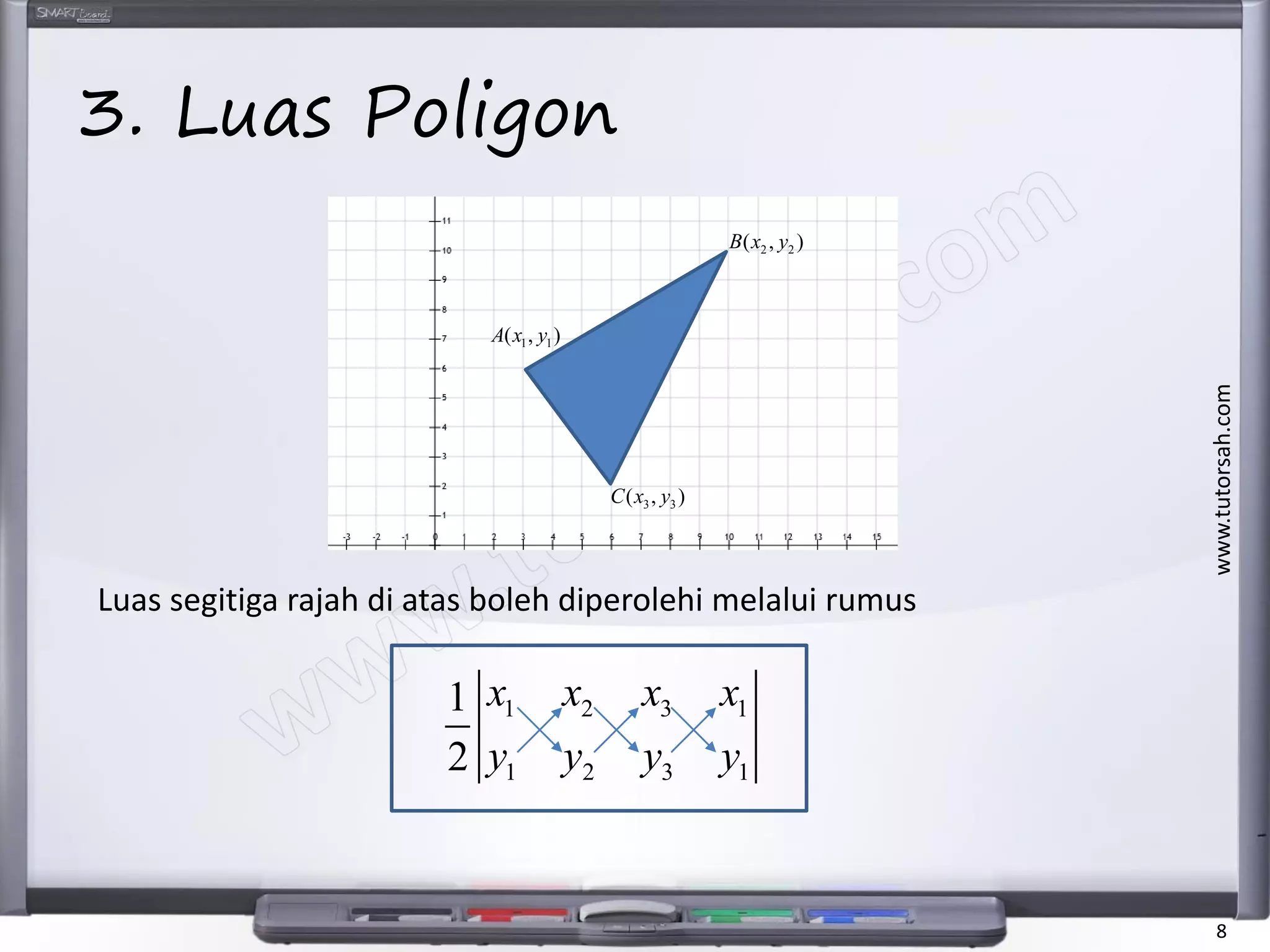 Matematik tambahan spm tingkatan 4 geometri koordinat {add maths form 4 ...