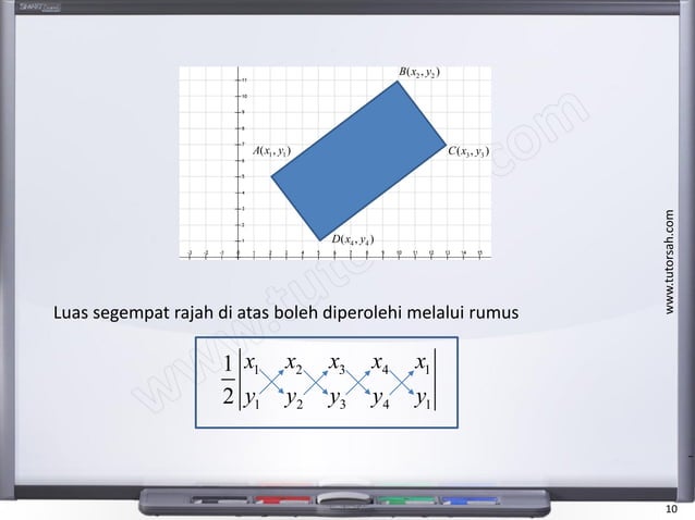 Matematik tambahan spm tingkatan 4 geometri koordinat {add maths form 4 ...