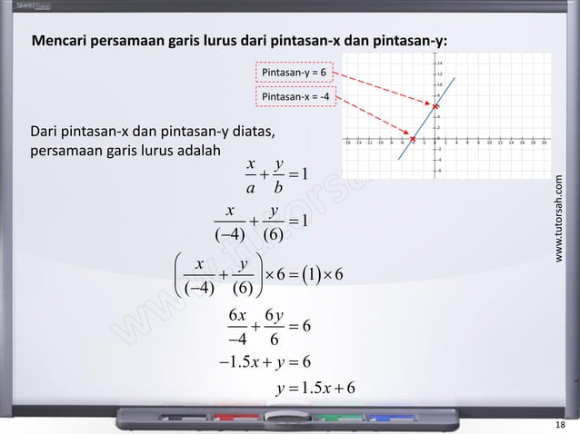 Matematik tambahan spm tingkatan 4 geometri koordinat {add maths form 4 ...
