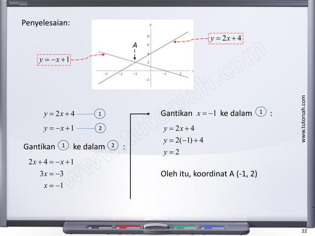 Matematik tambahan spm tingkatan 4 geometri koordinat {add maths form 4 ...