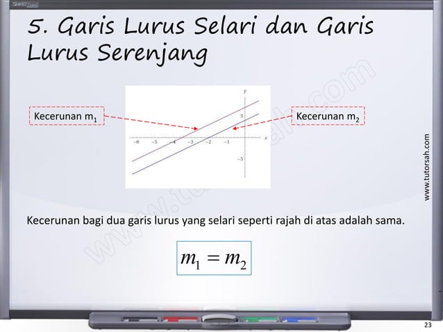 Matematik tambahan spm tingkatan 4 geometri koordinat {add maths form 4 ...