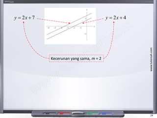 Matematik tambahan spm tingkatan 4 geometri koordinat {add maths form 4 ...