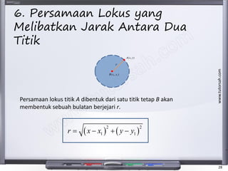 Matematik tambahan spm tingkatan 4 geometri koordinat {add maths form 4 ...
