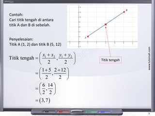 Matematik tambahan spm tingkatan 4 geometri koordinat {add maths form 4 ...