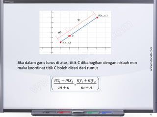 Matematik tambahan spm tingkatan 4 geometri koordinat {add maths form 4 ...