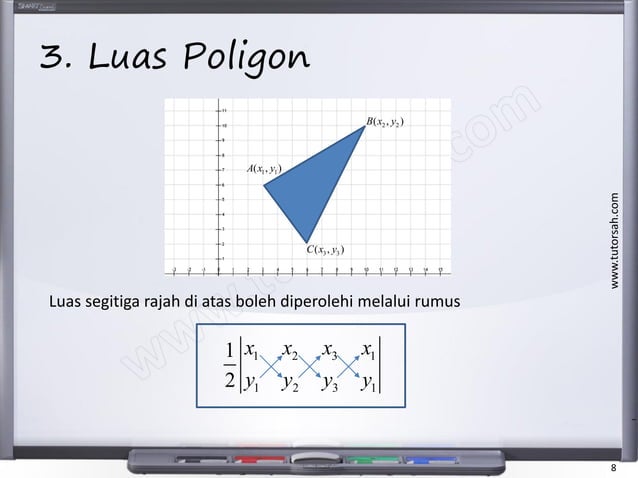 Matematik tambahan spm tingkatan 4 geometri koordinat {add maths form 4 ...