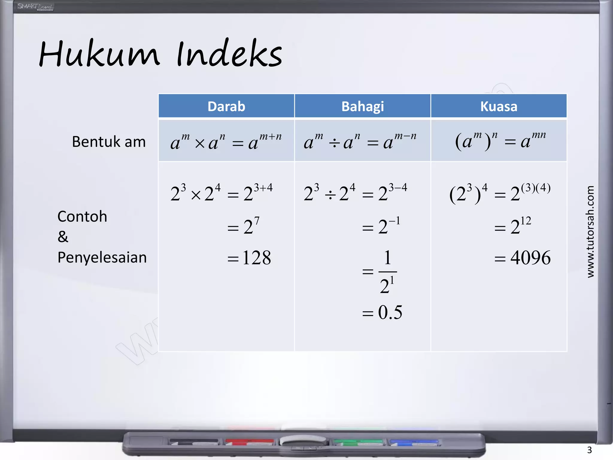 Matematik tambahan spm tingkatan 4 indeks dan logaritma {add math form 4 indices and logarithms ...