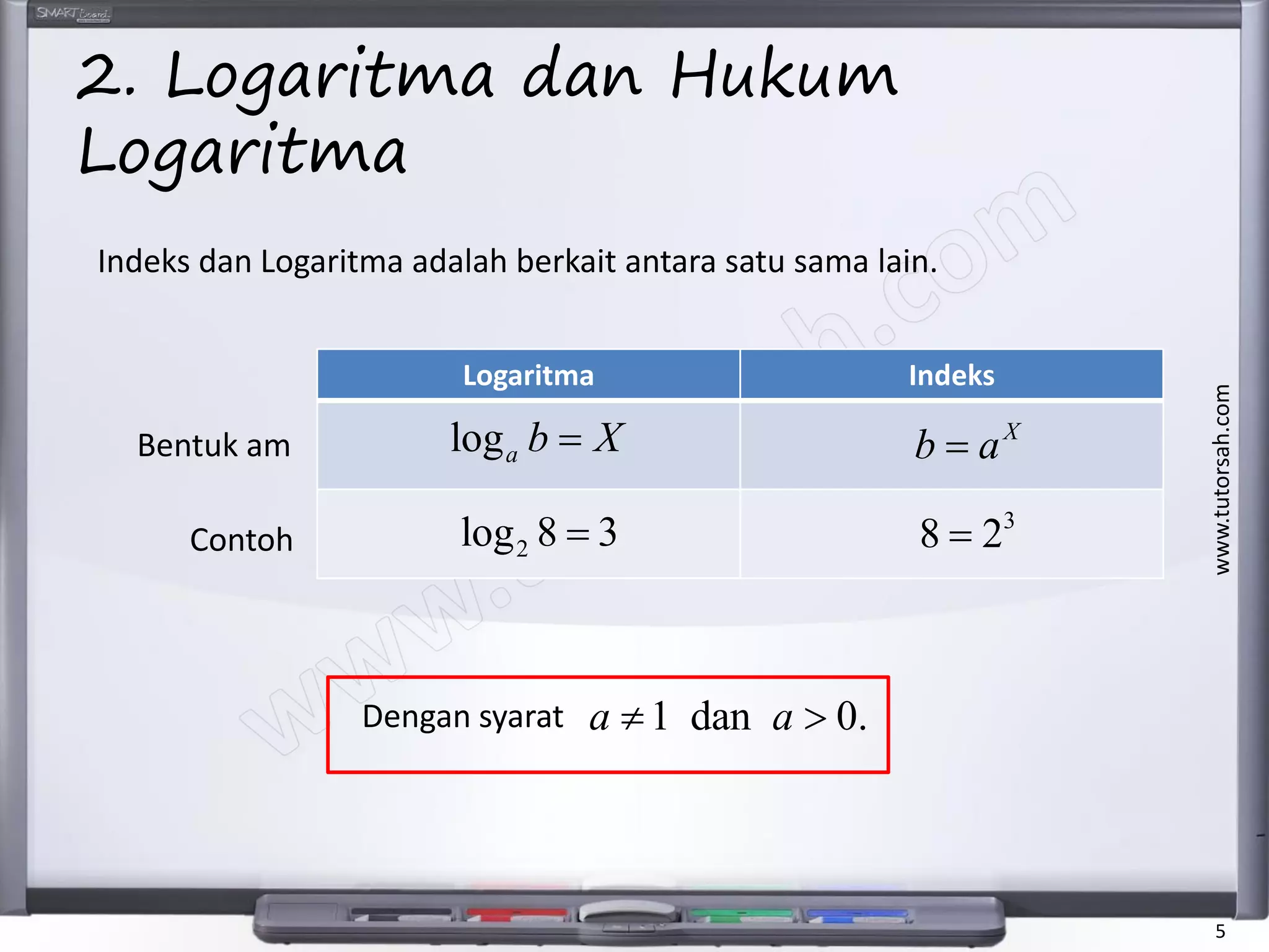 Matematik tambahan spm tingkatan 4 indeks dan logaritma {add math form ...