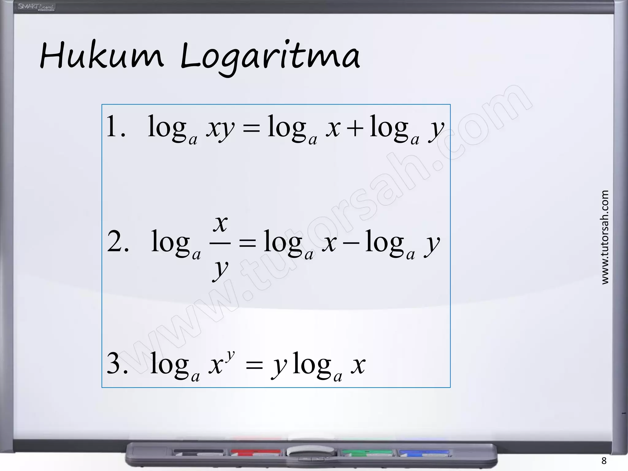 Matematik tambahan spm tingkatan 4 indeks dan logaritma {add math form ...