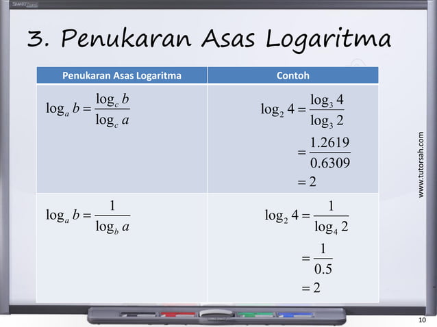 Matematik tambahan spm tingkatan 4 indeks dan logaritma {add math form ...