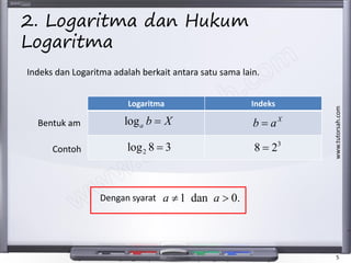 Matematik tambahan spm tingkatan 4 indeks dan logaritma {add math form ...