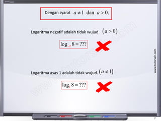 Matematik tambahan spm tingkatan 4 indeks dan logaritma {add math form ...