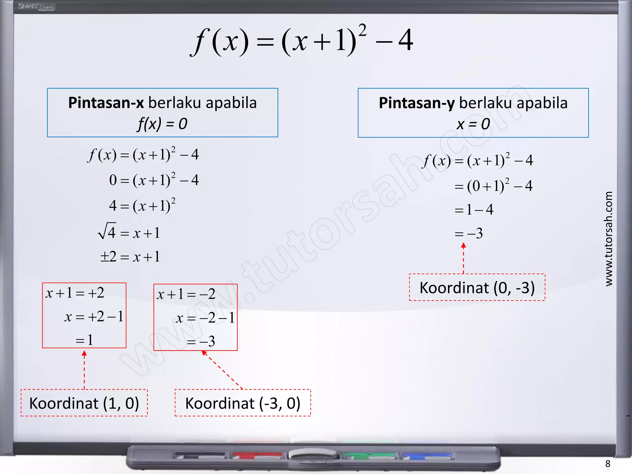 Matematik tambahan tingkatan 4 fungsi kuadratik {add math form 4 ...