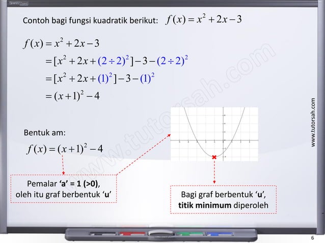 Matematik tambahan tingkatan 4 fungsi kuadratik {add math form 4 ...