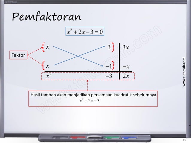 Matematik tambahan tingkatan 4 persamaan kuadratik {add math form 4 ...