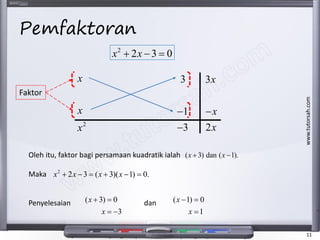 Matematik tambahan tingkatan 4 persamaan kuadratik {add math form 4 ...
