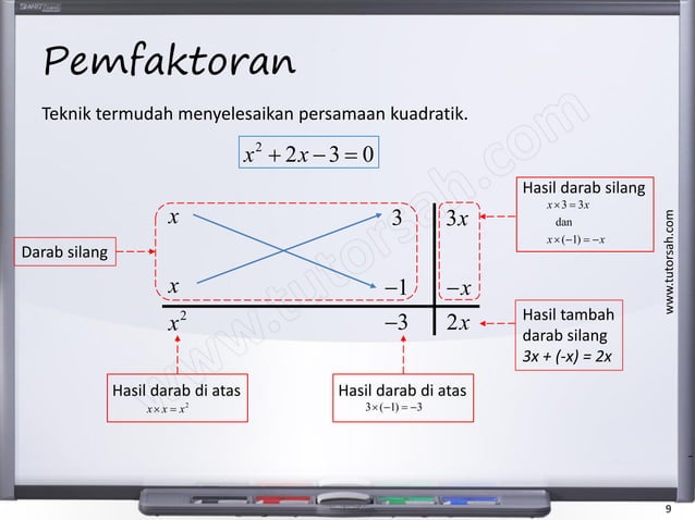 Matematik tambahan tingkatan 4 persamaan kuadratik {add math form 4 ...