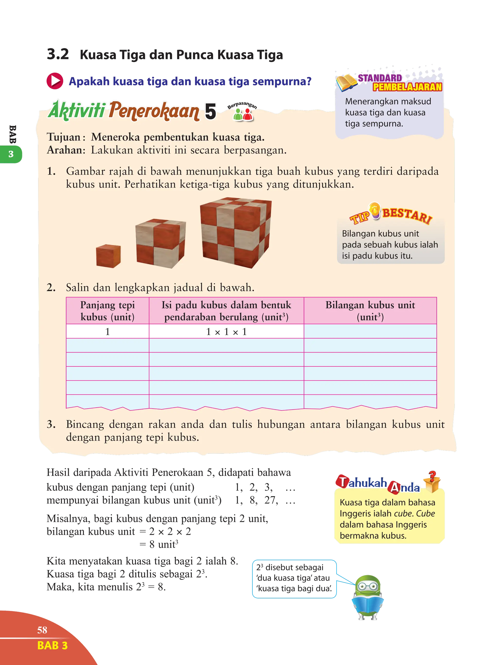 Buku teks Matematik Tingkatan 1 KSSM.pdf