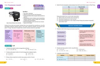 Matematik tingkatan 2 | PDF