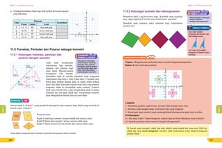 Matematik tingkatan 2 | PDF