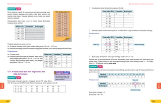 Matematik tingkatan 2 | PDF
