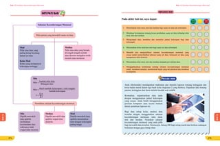 Matematik tingkatan 2 | PDF