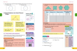 Matematik tingkatan 2 | PDF