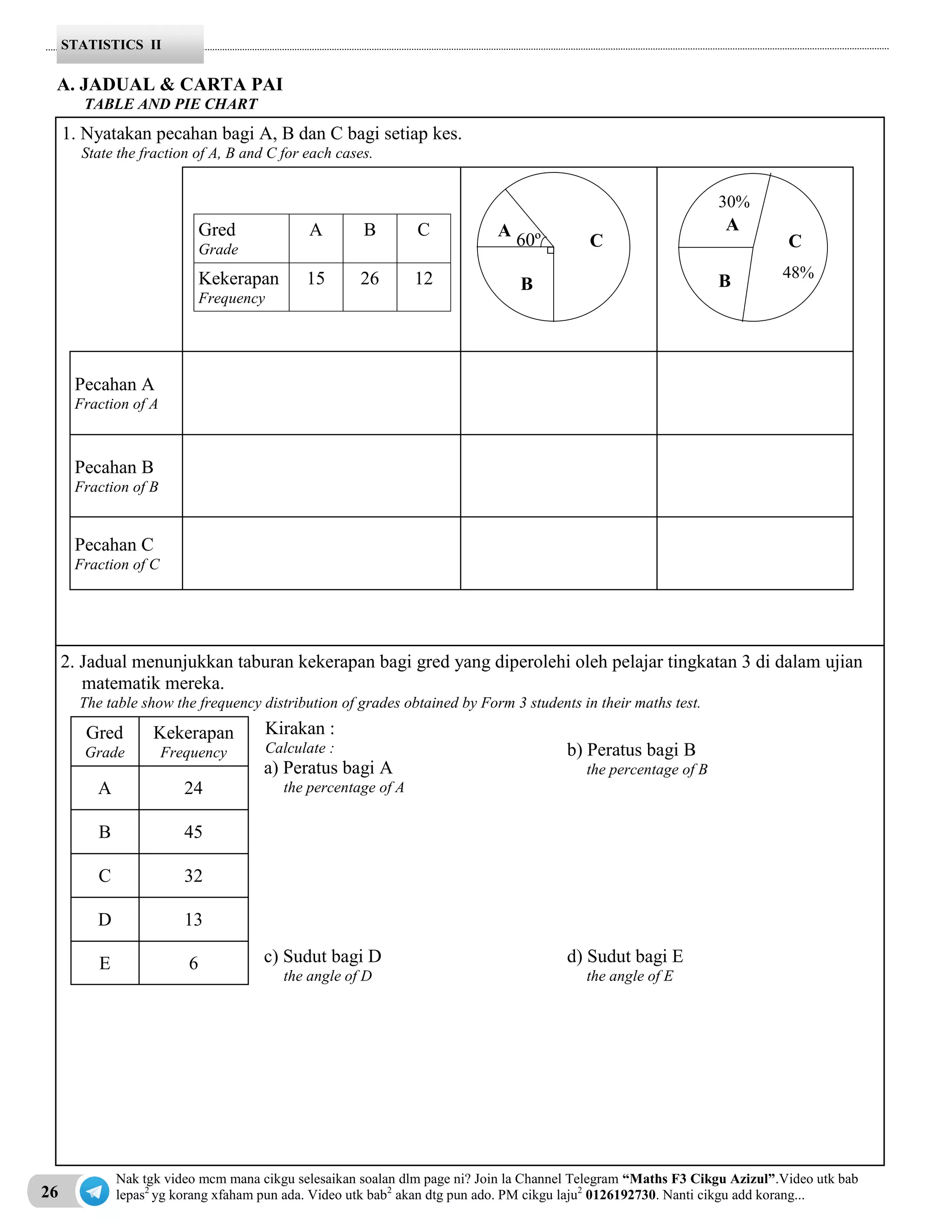 Matematik Tingkatan 3 Modul 1 2016 Pdf
