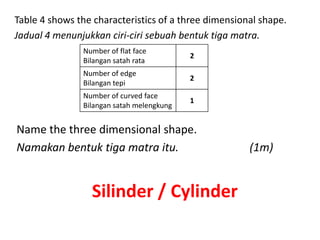 Matematik upsr | PPTX