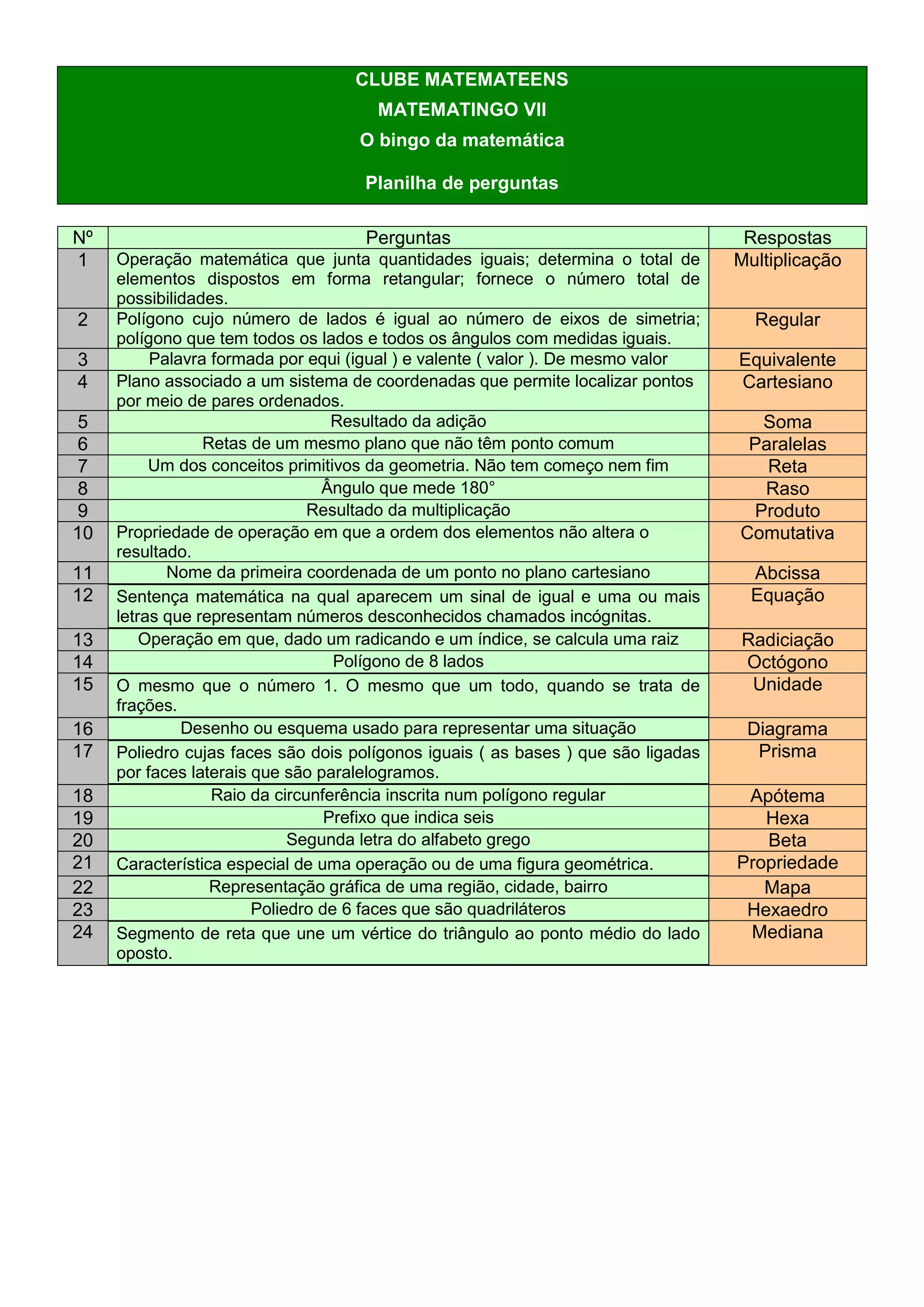 Matematingo - O bingo da matemática | PDF