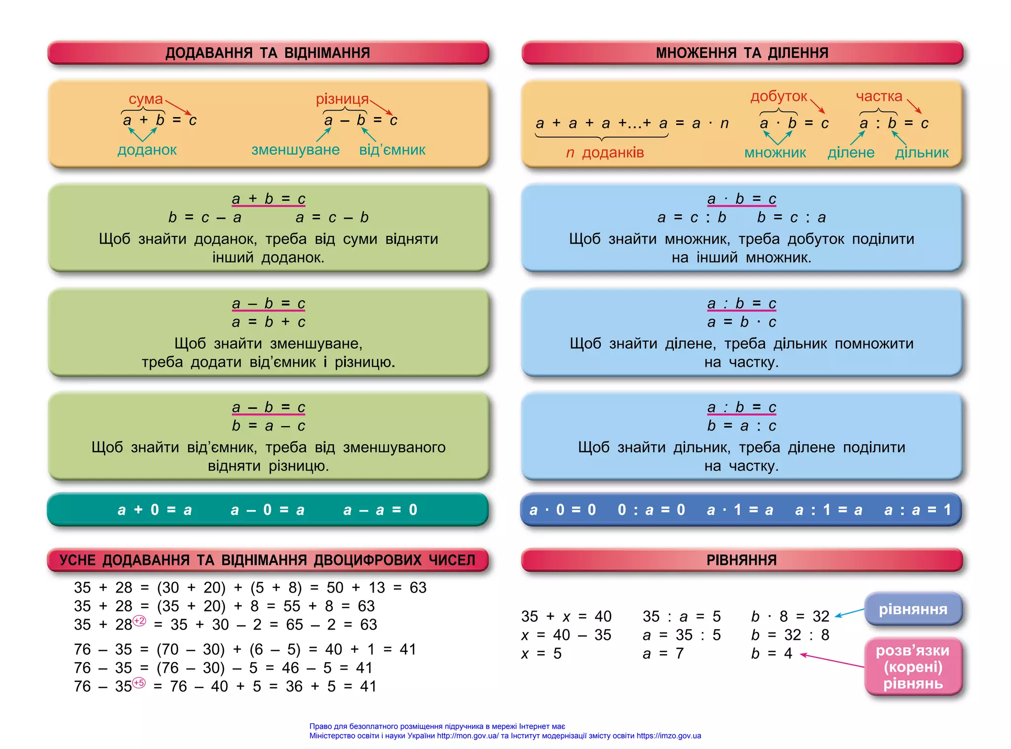 Matematyka-3kl-Lyshenko-Ch1.pdf