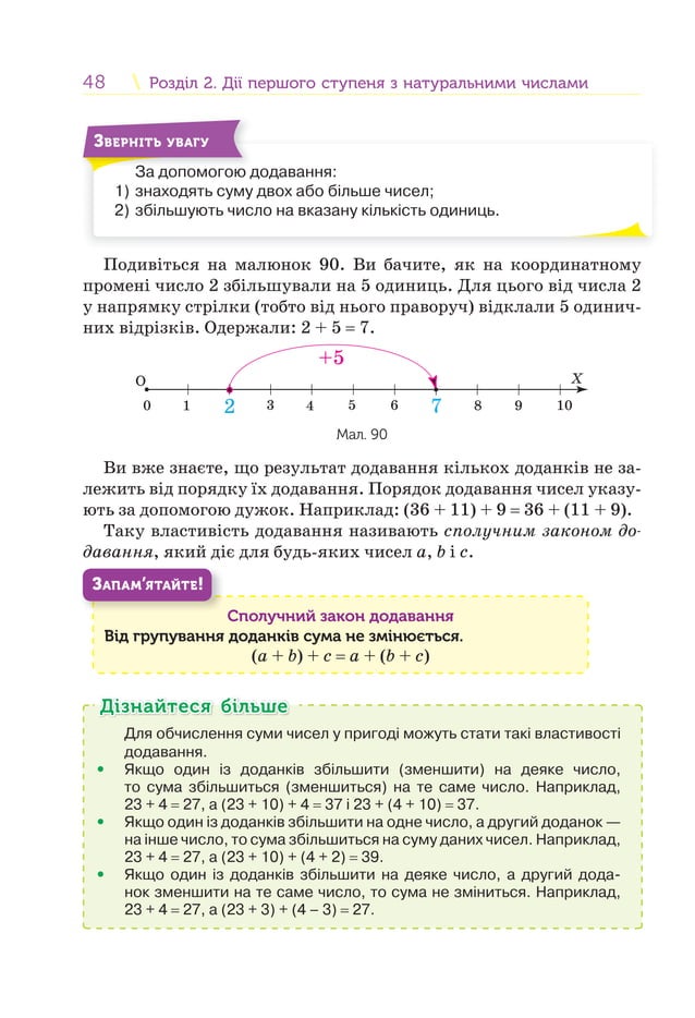 Matematyka 5-klas-tarasenkova-2018 | PDF