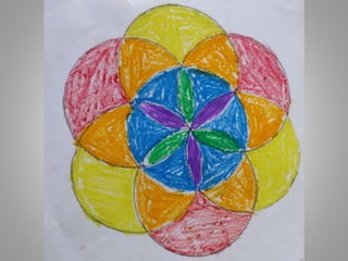 Matematyka w sztuce | PPT