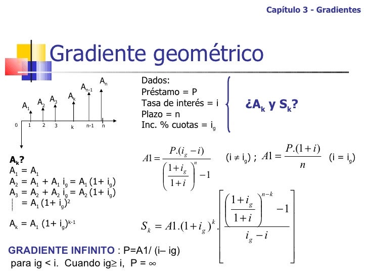 Matem. Financieras Diplomado