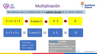 MATEMÁTICA-4°-básico-La-Multiplicación-3-al-14-mayo.pdf