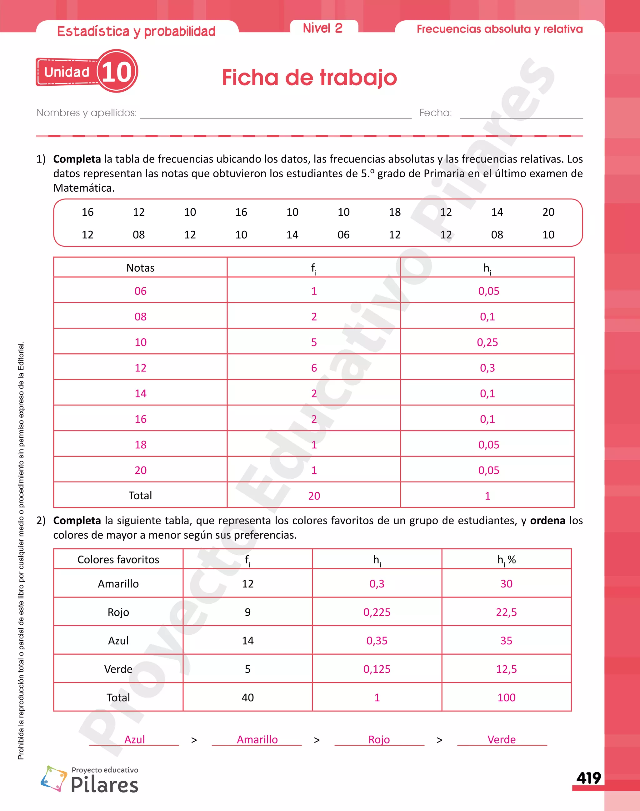 MATEMÁTICA - 5TO GRADO - UNIDAD 10.pdf
