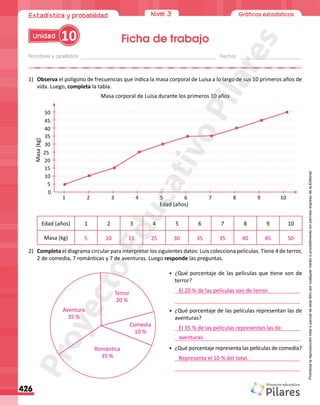 MATEMÁTICA - 5TO GRADO - UNIDAD 10.pdf