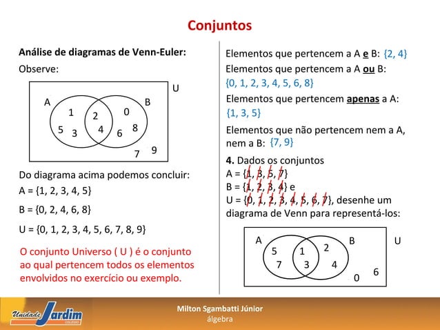 Matemática conjuntos | PPT