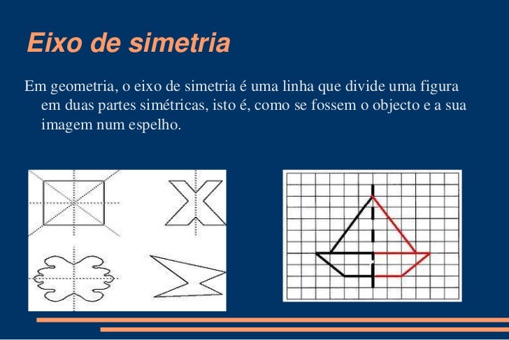 Matemática simetrias