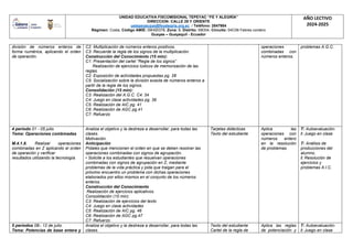 planificacion de matematicas de 8avo año | DOCX | Educational ...