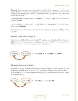 Matemática básica para química y física | PDF